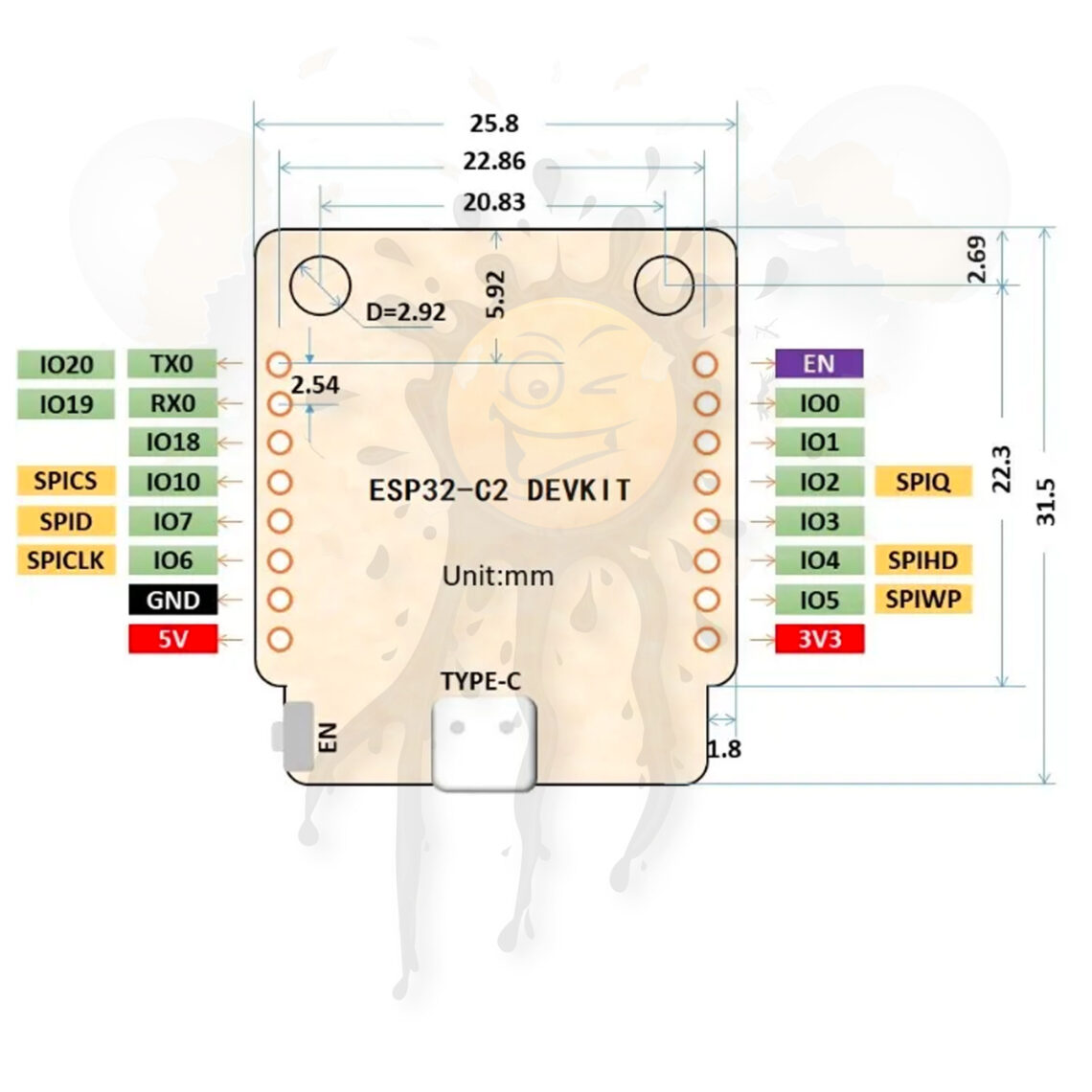 ESP32-C2 ESP8684 Mini WeMos USB-C 32-bit RISC-V Development Board – ei-ot.de